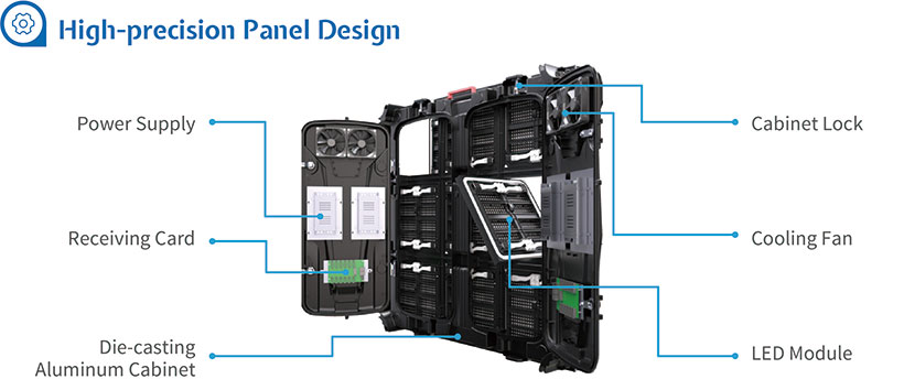 LED Display - Uniview - Leader in Display & Control Solution
