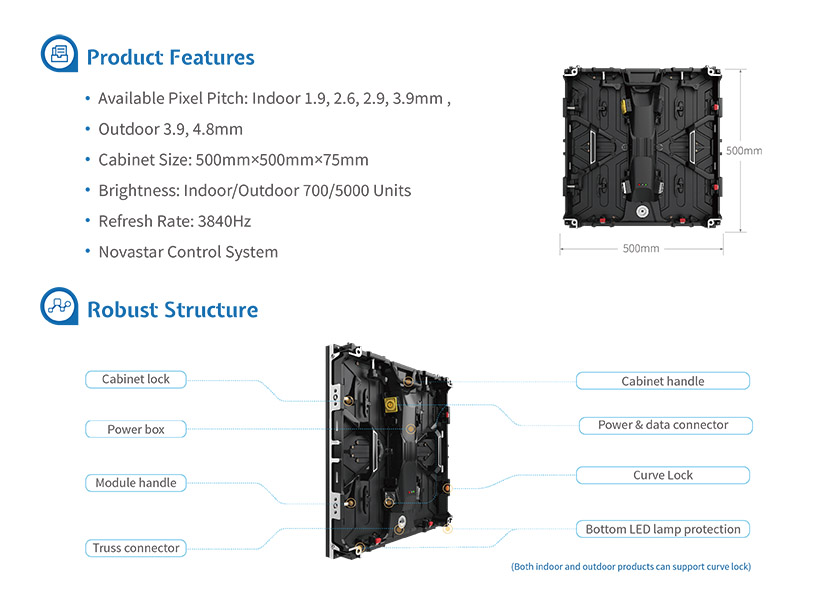 LED Display - Uniview - Leader in Display & Control Solution